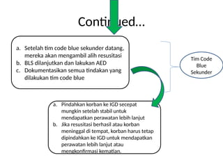 CODE BLUE RUMAH SAKIT AKREDITASI PAP LARS | PPT
