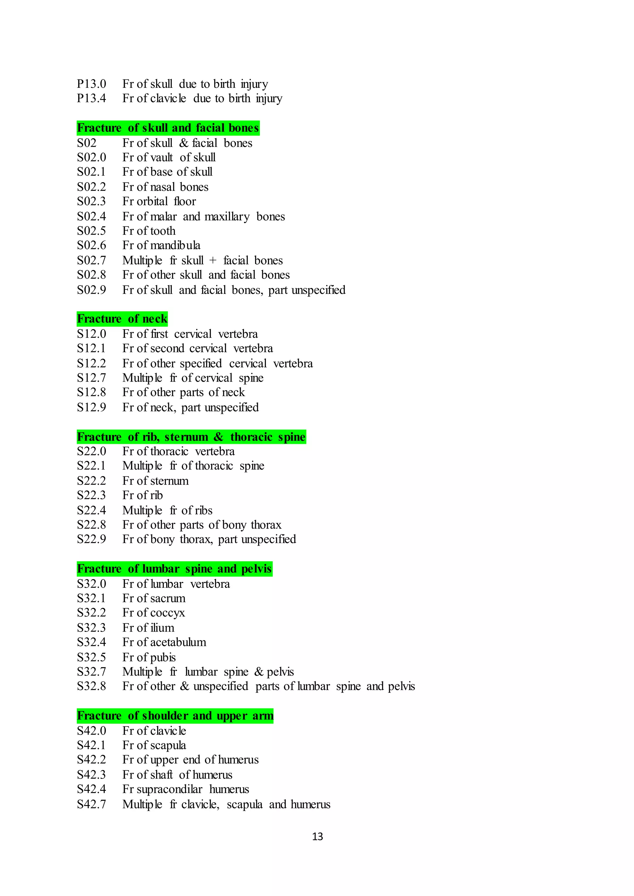 Kode diagnosa bpjs | DOCX