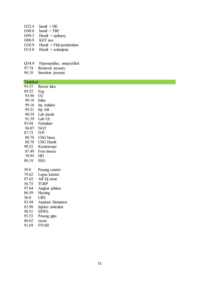 Kode diagnosa bpjs | DOCX