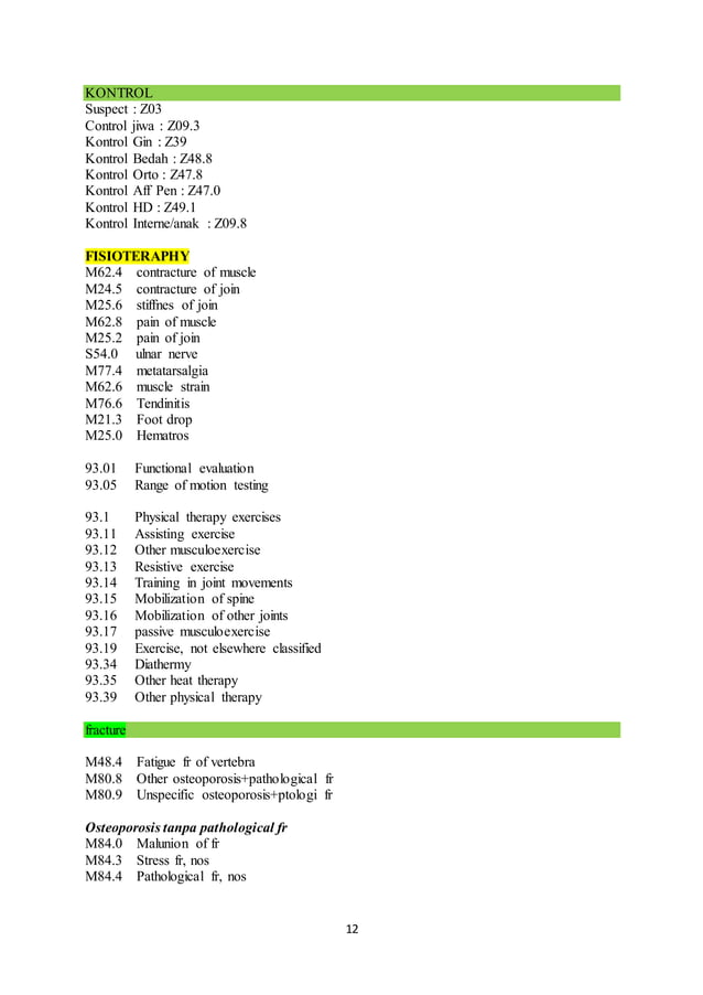 Kode diagnosa bpjs | DOCX