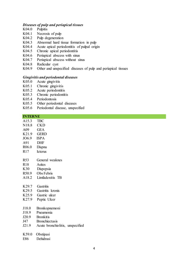 Kode diagnosa bpjs | DOCX