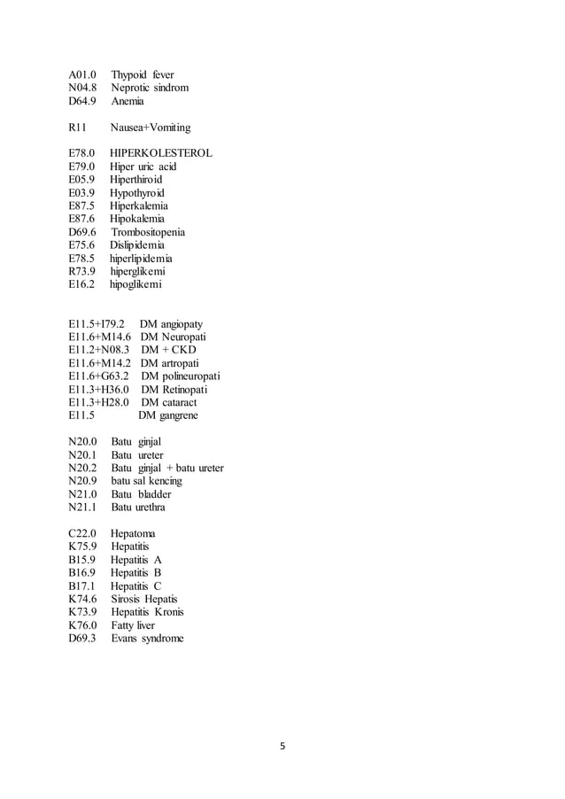 Kode diagnosa bpjs | DOCX