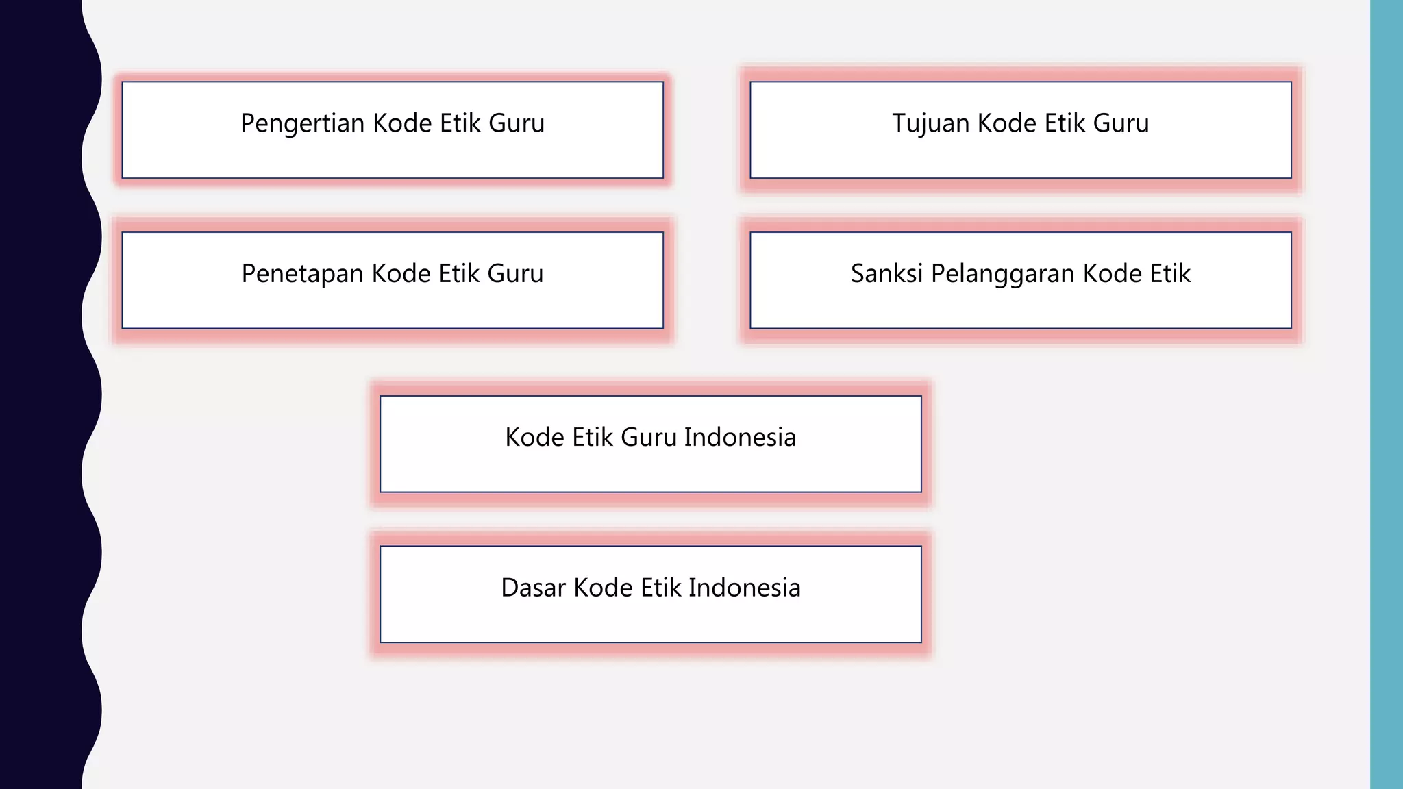 Kode etik dan profesi guru.pptx