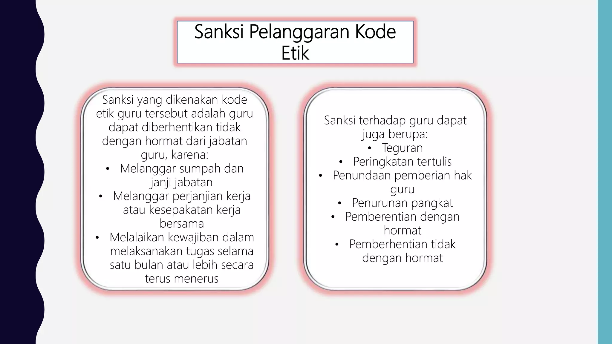 Kode etik dan profesi guru.pptx