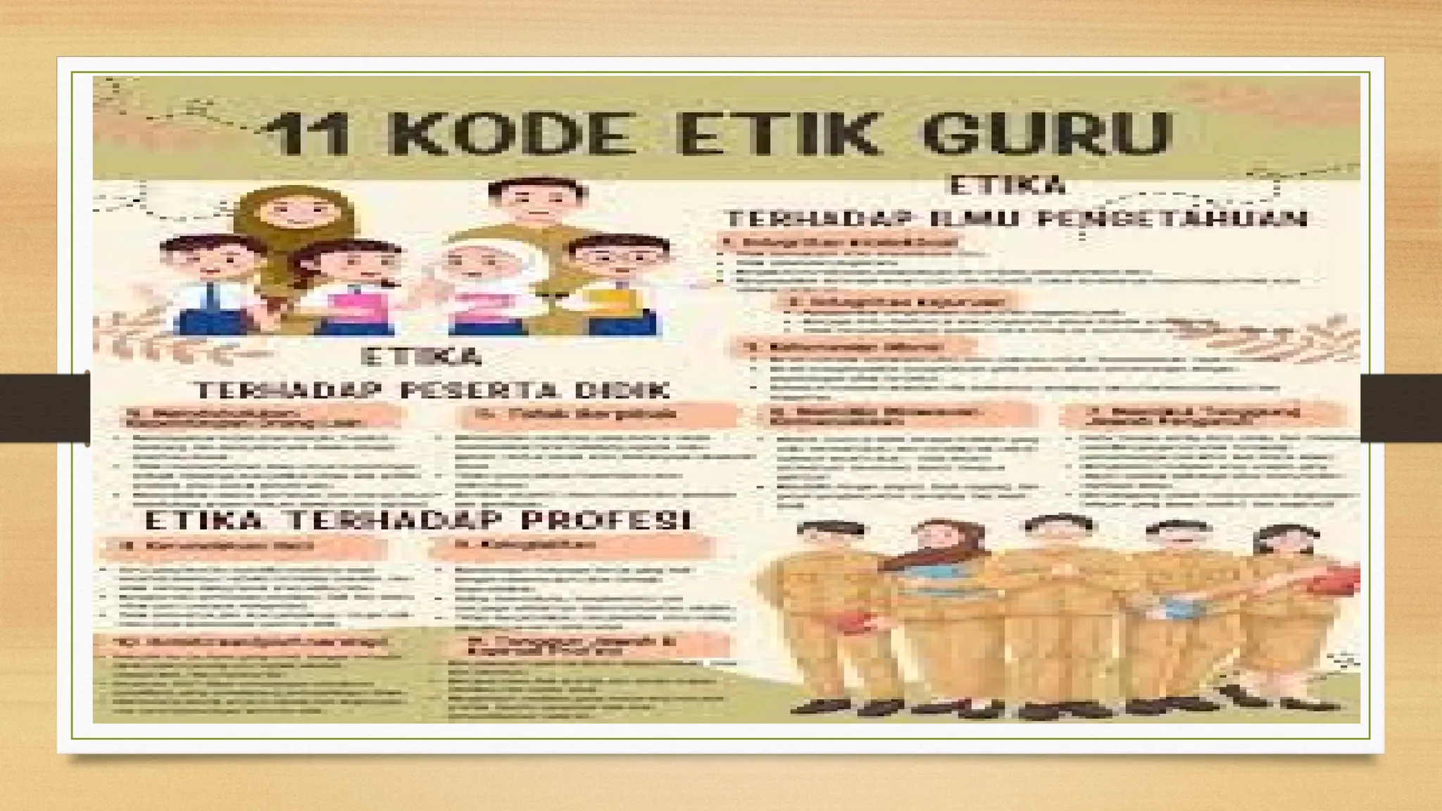 Kode etik guru, macam-macam kode etik guru | PPTX