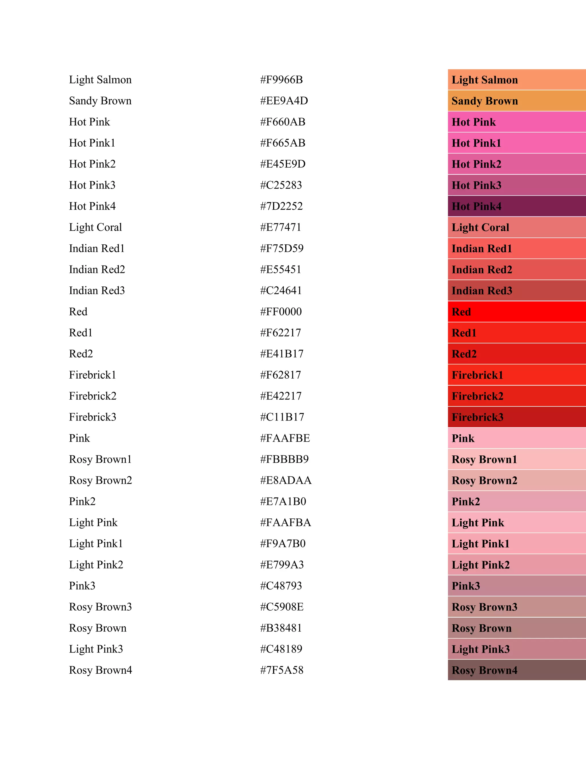 Kode html dan warna.. | DOCX