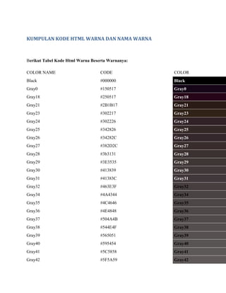 Kode html dan warna.. | DOCX