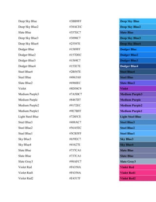 Kode html dan warna.. | DOCX