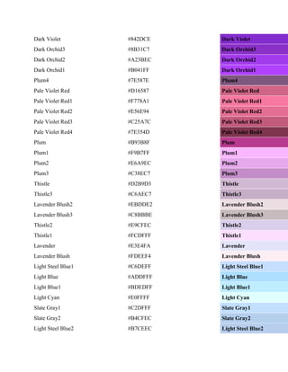 Kode html dan warna.. | DOCX