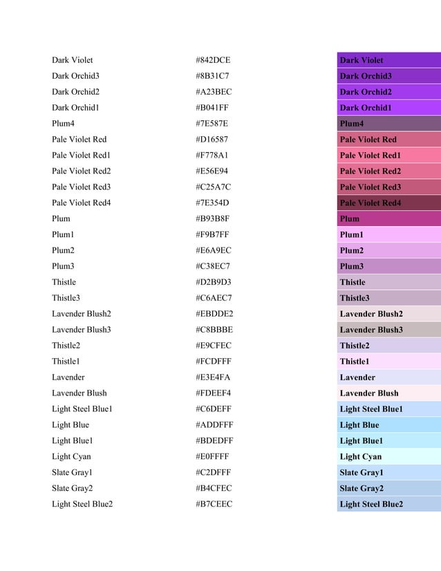 Kode html dan warna.. | DOCX