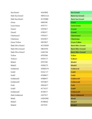 Kode html dan warna.. | DOCX