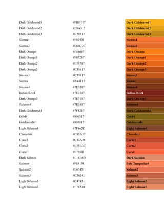 Kode html dan warna.. | DOCX