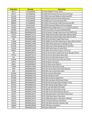 Kode Item dan Barcode Barang 3M / Next Care/ Scotch Brite | PDF