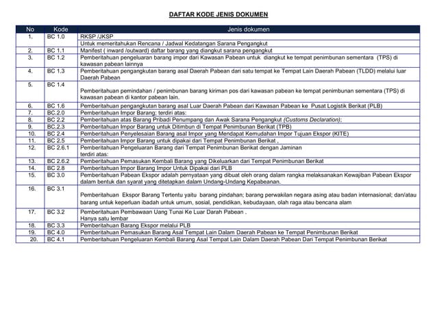 KODE JENIS DOKUMEN PABEAN aaaaaaaaaa.pdf