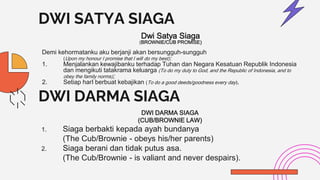 KODE KEHORMATAN GERAKAN PRAMUKA.pptx