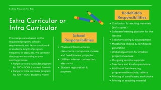 kodekiddo_proposal_2021.pdf