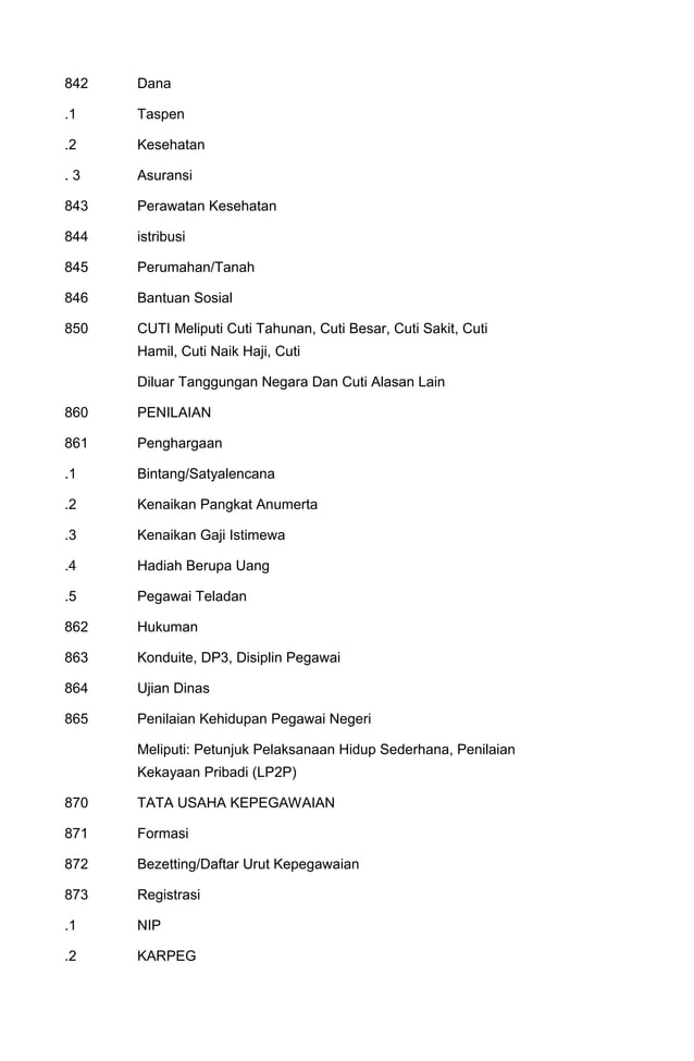 Kode kode surat | DOCX