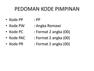 KODE PAC BREBES.pptx