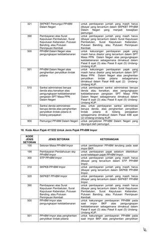 Kode pajak | PDF