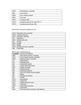 Kode penyakit bpjs | PDF