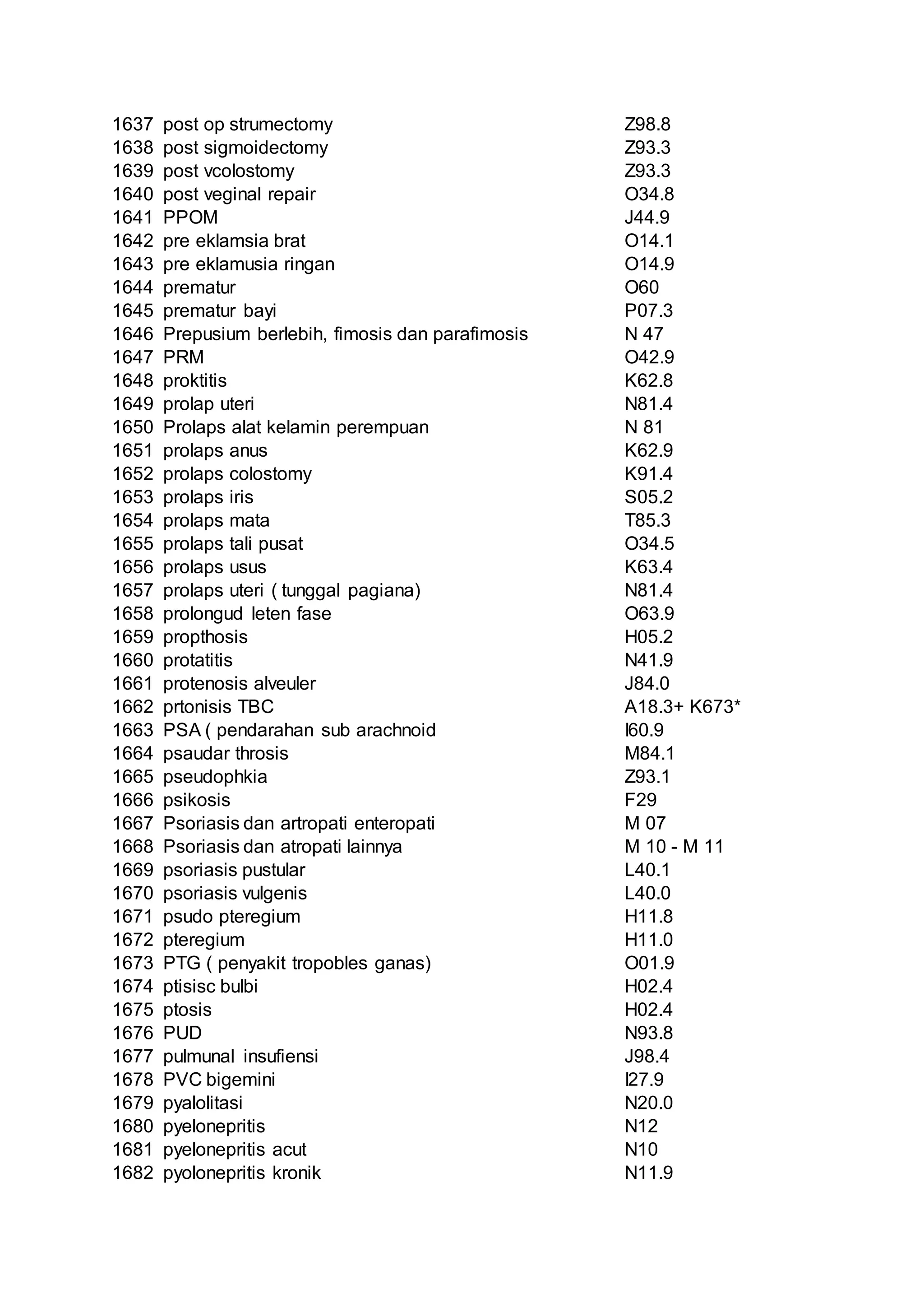 Kode pintar icd 10 | DOCX