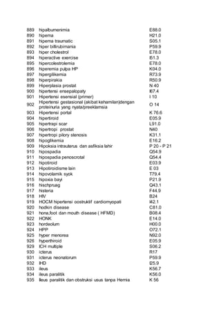Kode pintar icd 10 | DOCX