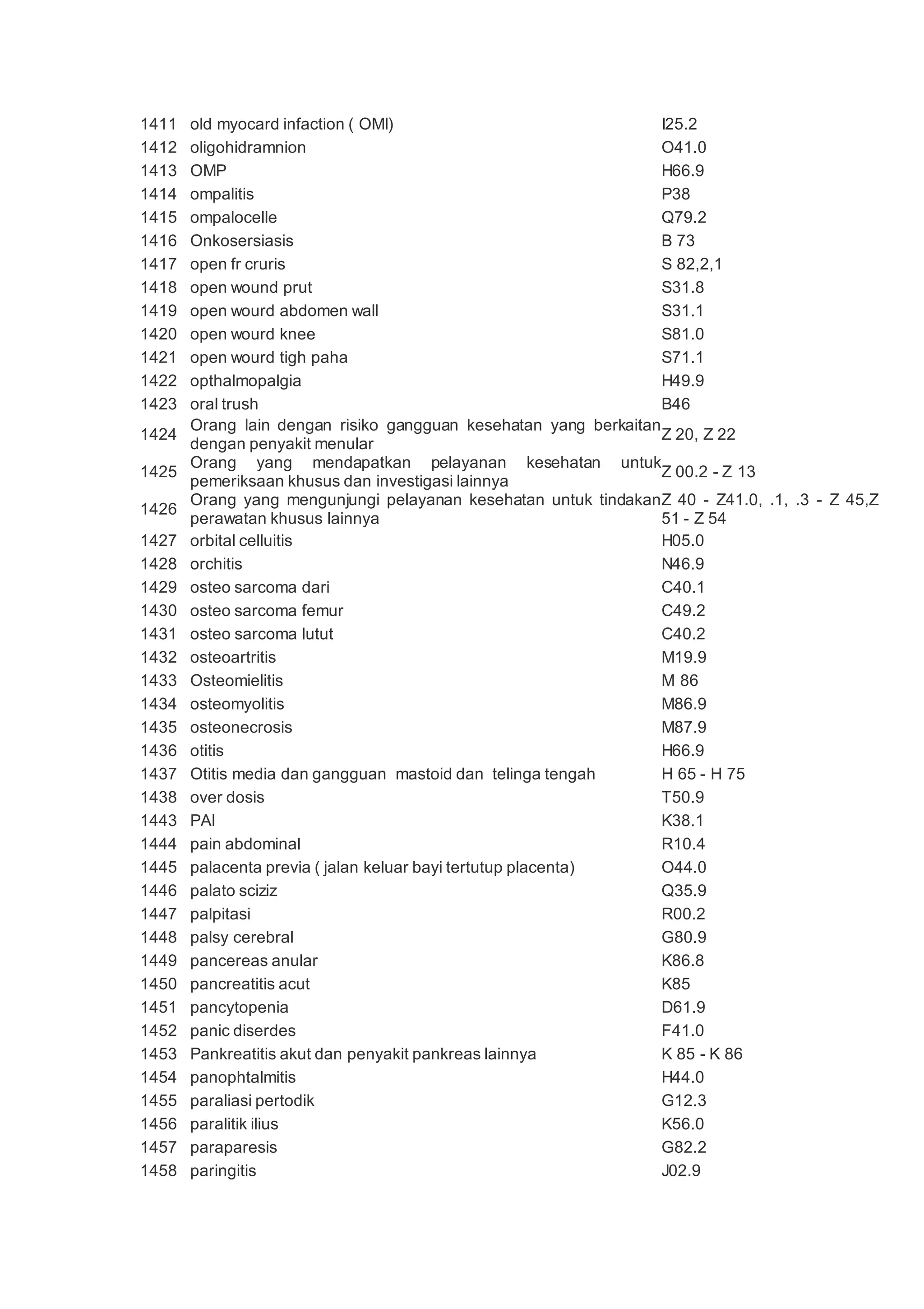 Kode pintar icd 10 | DOCX