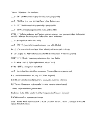 Kode rahasia keyboard laptop | DOCX