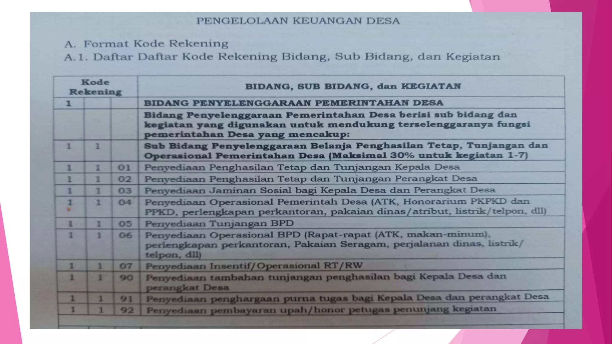KODE REK OPERASIONAL DD.pptx