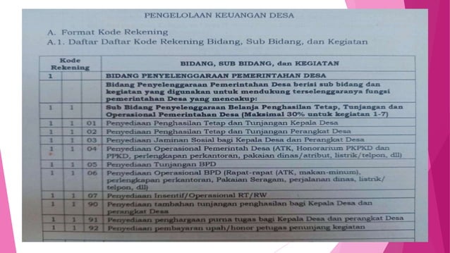 KODE REK OPERASIONAL DD.pptx