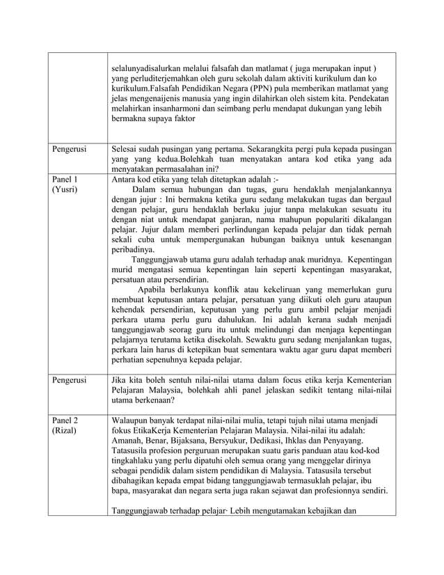 Kod etika profesionalisme (1) | PDF