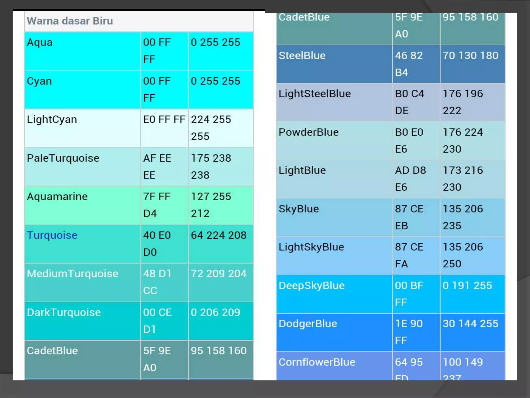 Kode warna rgb | PPTX