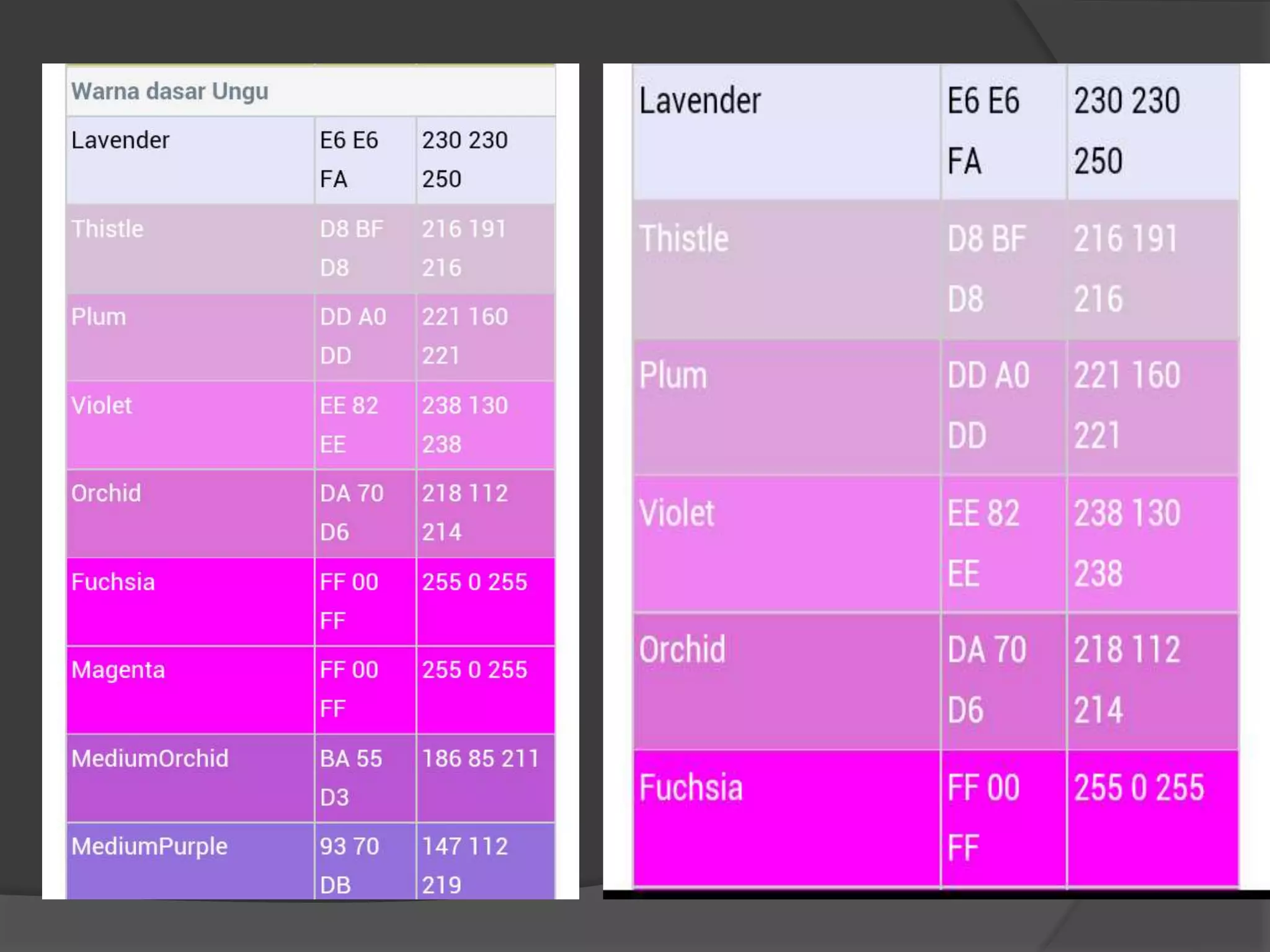 Kode warna rgb | PPTX