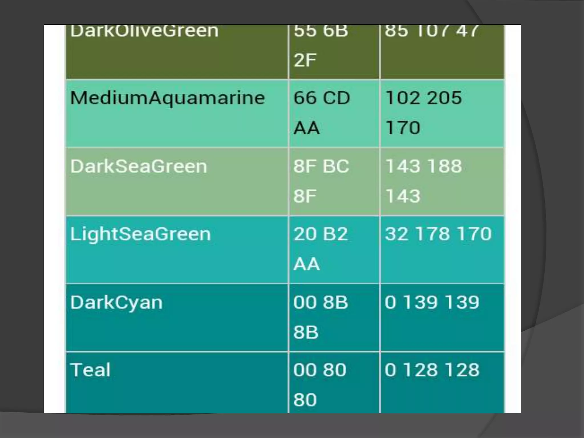 Kode warna rgb | PPTX