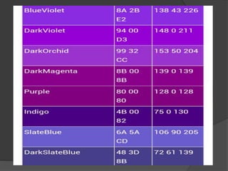 Kode warna rgb | PPTX