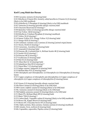 Kod e yang halal dan haram | PDF