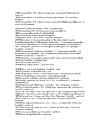 Kod e yang halal dan haram | PDF