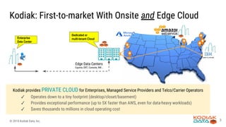 ClickHouse on Plug-n-Play Cloud, by Som Sikdar, Kodiak Data | PPT