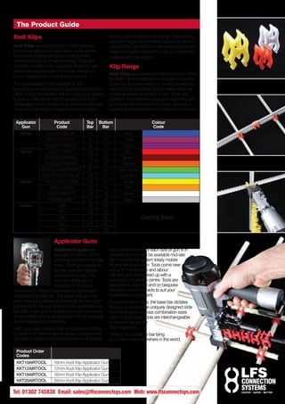 Kodi klip catalouge | PDF