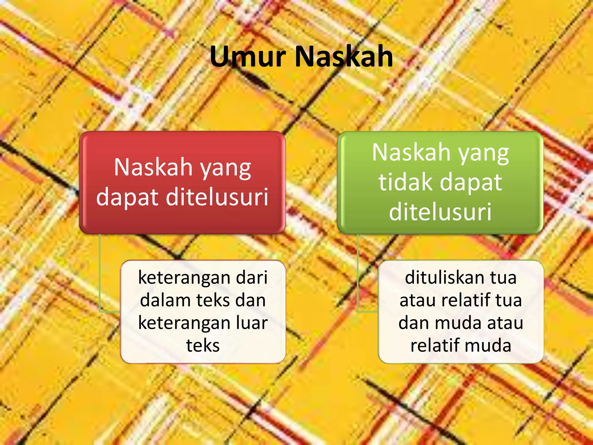 filologi - Kodikologi ppt | PPTX