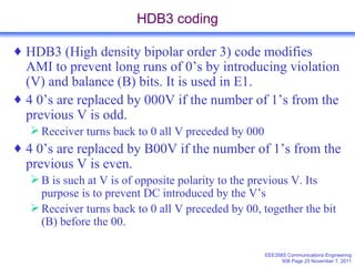 Koding | PPT