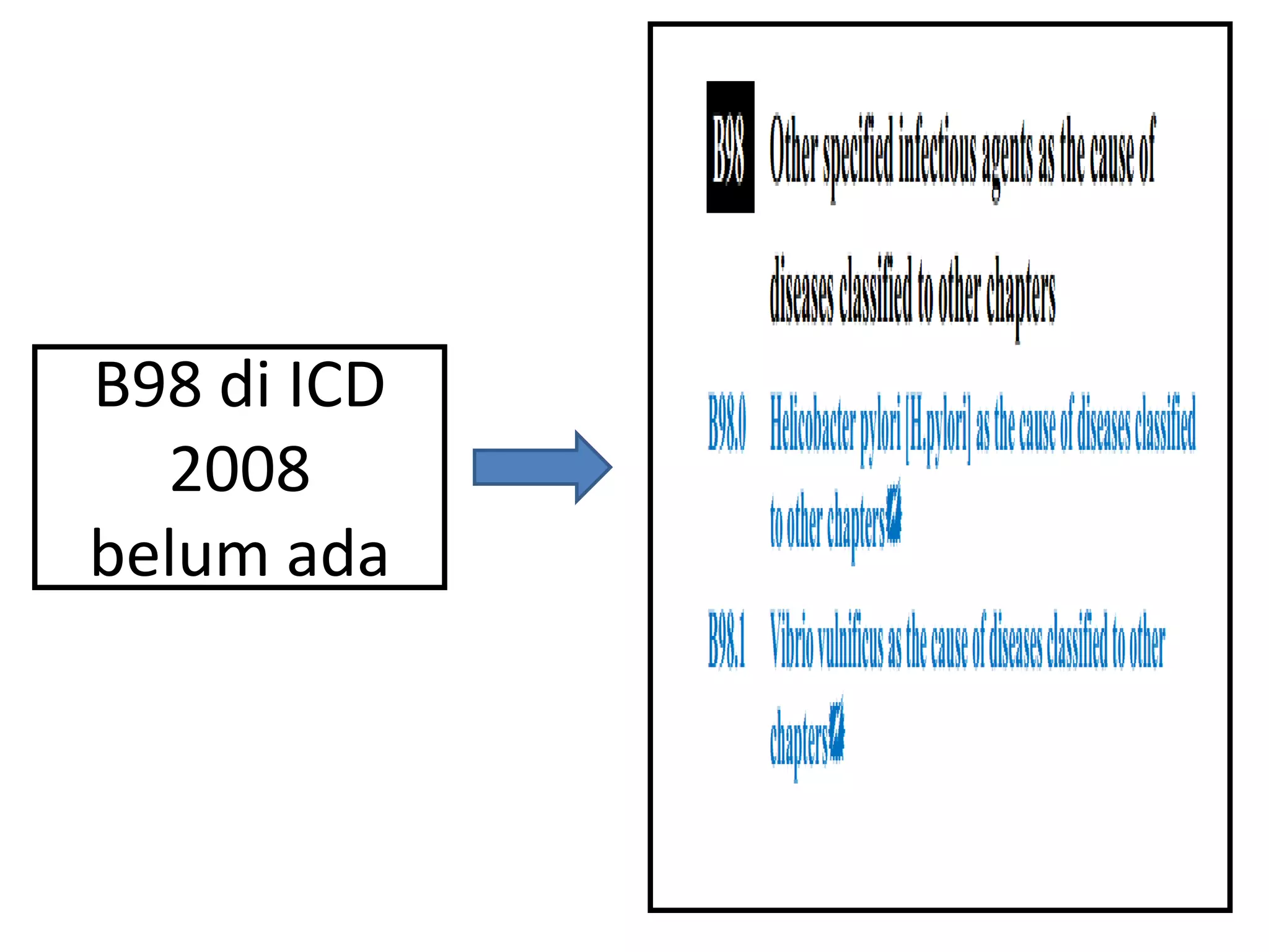 Koding-Update-PMK-76-2016.pdf