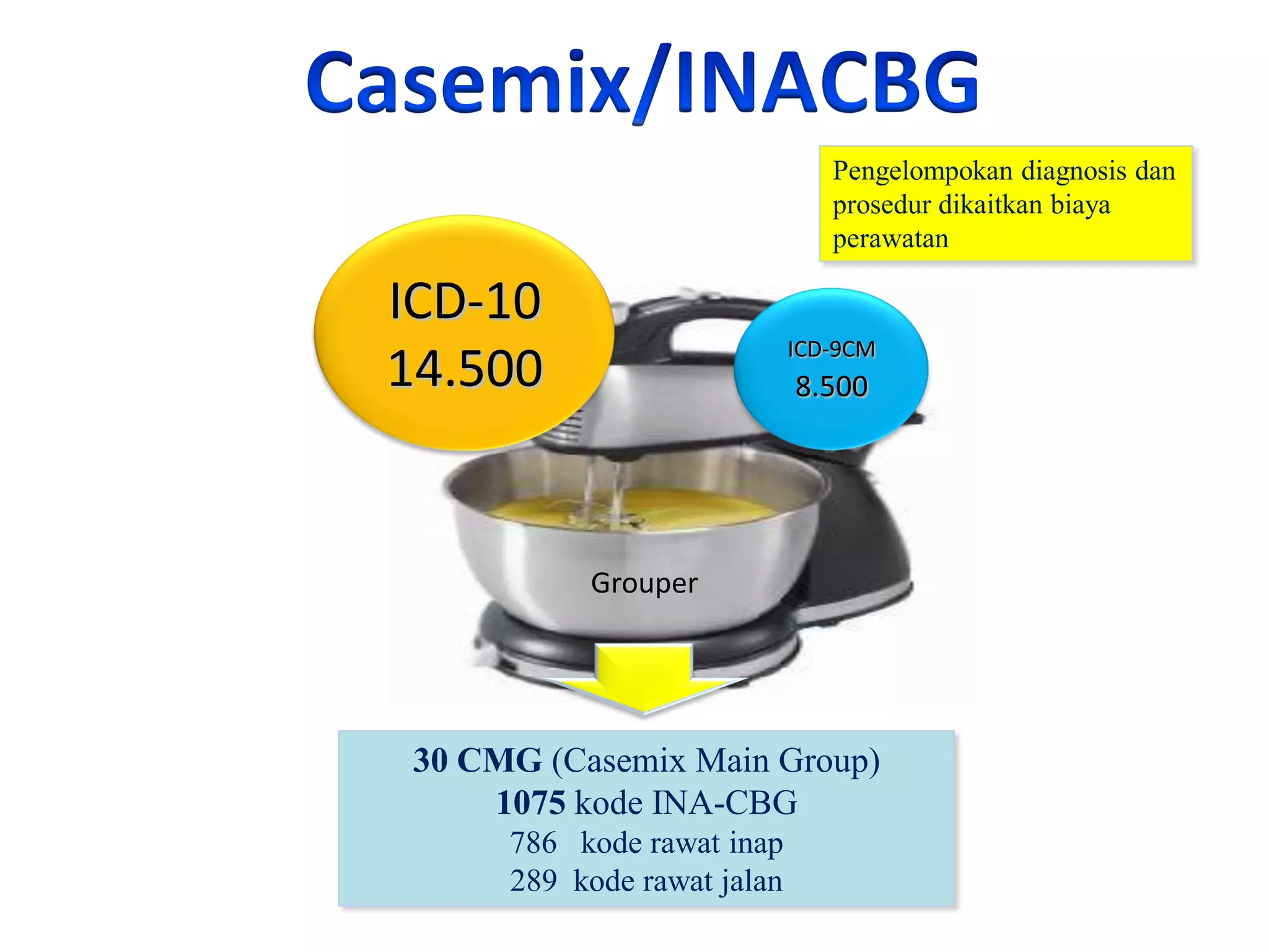 Koding-Update-PMK-76-2016.pdf