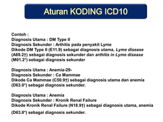 Koding-Update-PMK-76-2016.pdf