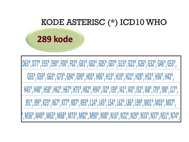 Koding-Update-PMK-76-2016.pdf