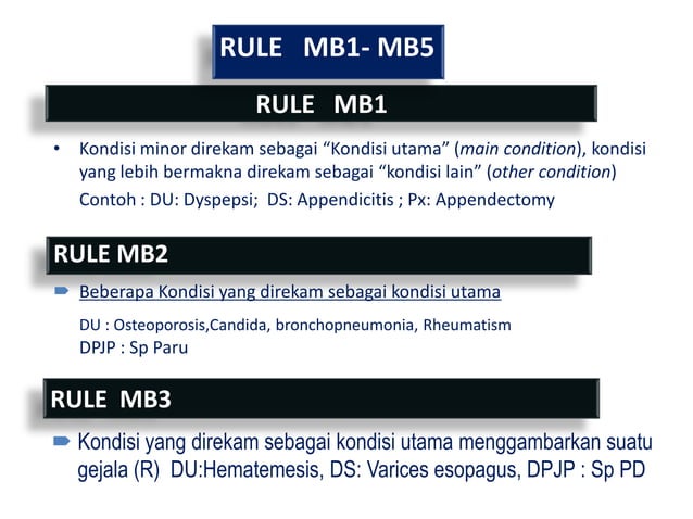 Koding-Update-PMK-76-2016.pdf