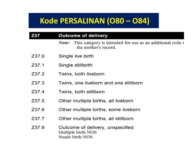 Koding-Update-PMK-76-2016.pdf