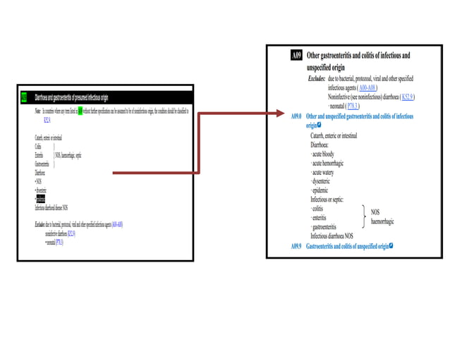 Koding-Update-PMK-76-2016.pdf