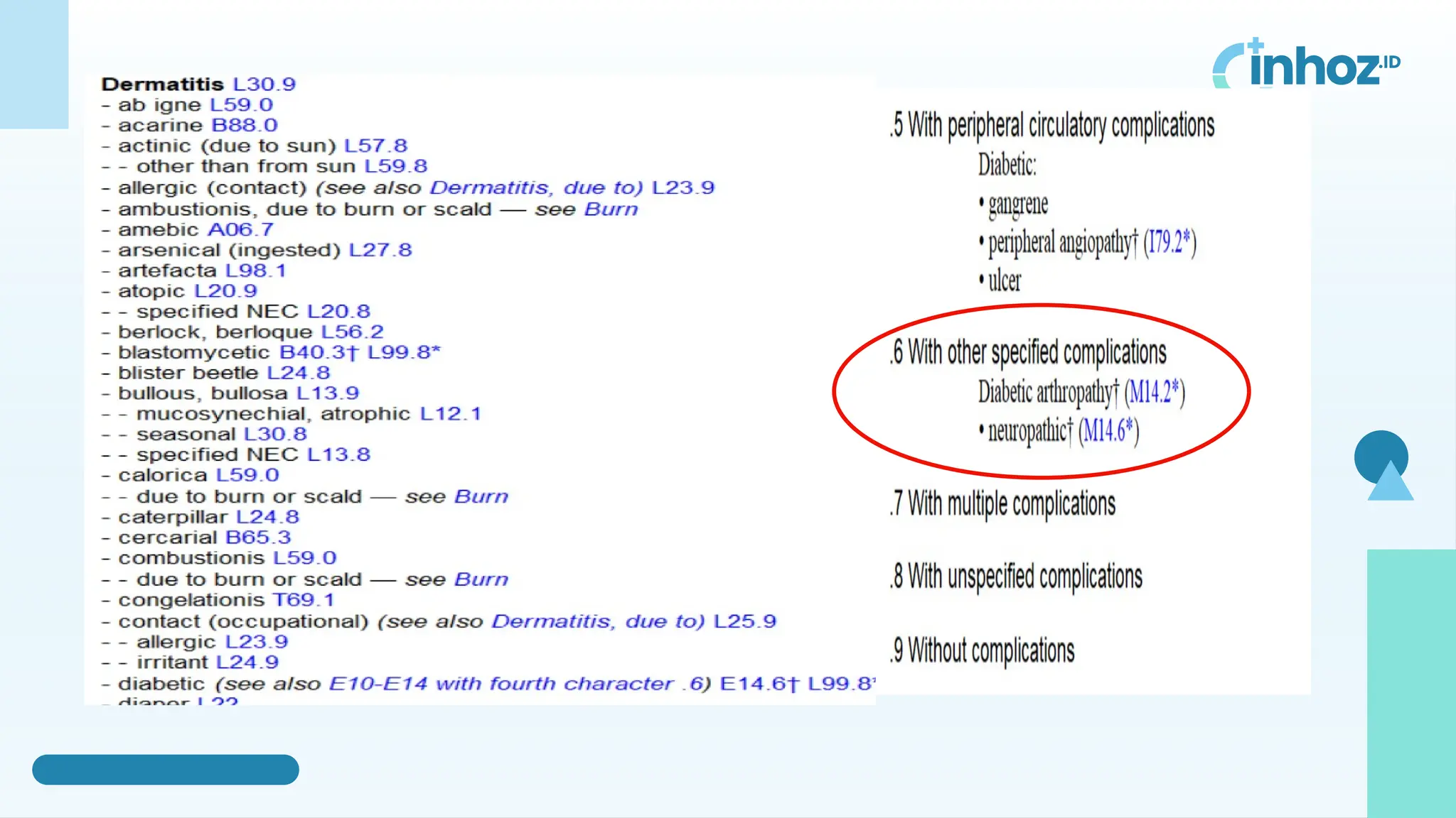 koding ICD 10 DAN icd 9 cm berdasarkan PMK 26 dalam JKN | PPTX