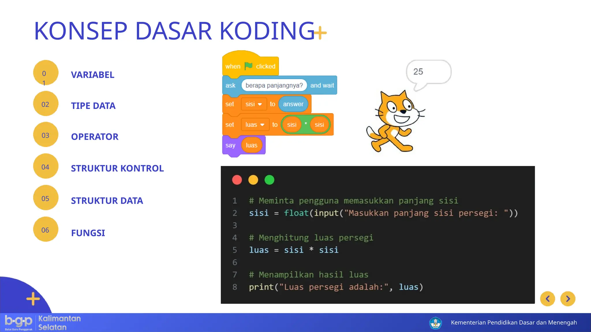 Koding dan Kecerdasan Artifisial (KA).pptx